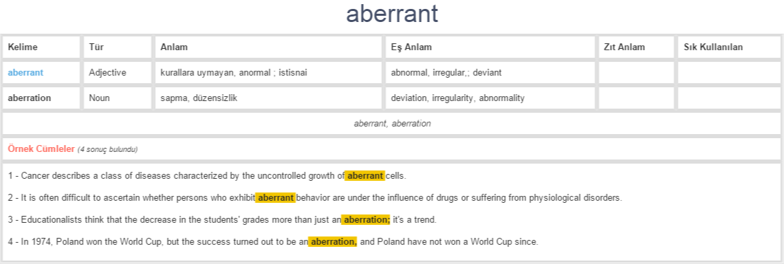 aberrant ne demek, anlamı nedir | YDS - YÖKDİL İNGİLİZCE-TÜRKÇE ...
