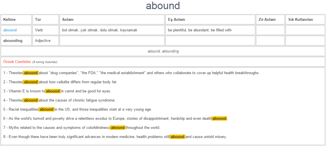 abound ne demek, anlamı nedir | YDS - YÖKDİL İNGİLİZCE-TÜRKÇE BAĞLAMSAL ...