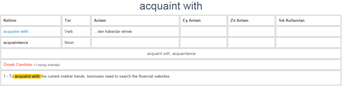 acquaint with ne demek, anlamı nedir | YDS - YÖKDİL İNGİLİZCE-TÜRKÇE ...