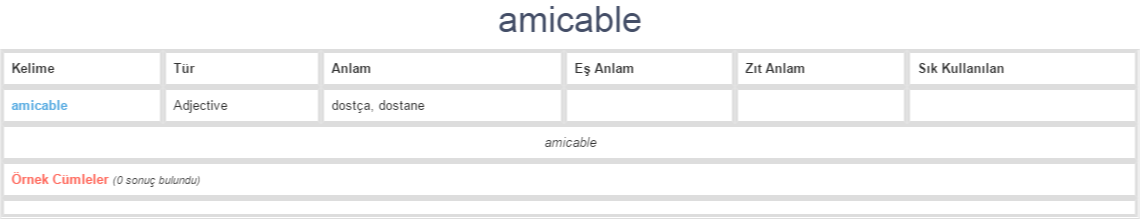 amicable ne demek, anlamı nedir | YDS - YÖKDİL İNGİLİZCE-TÜRKÇE ...