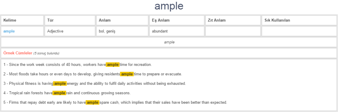 ample ne demek, anlamı nedir | YDS - YÖKDİL İNGİLİZCE-TÜRKÇE BAĞLAMSAL ...