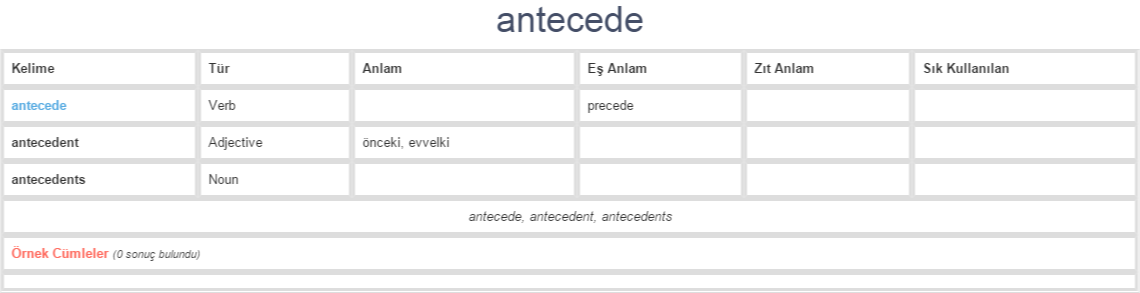 antecede ne demek, anlamı nedir | YDS - YÖKDİL İNGİLİZCE-TÜRKÇE ...
