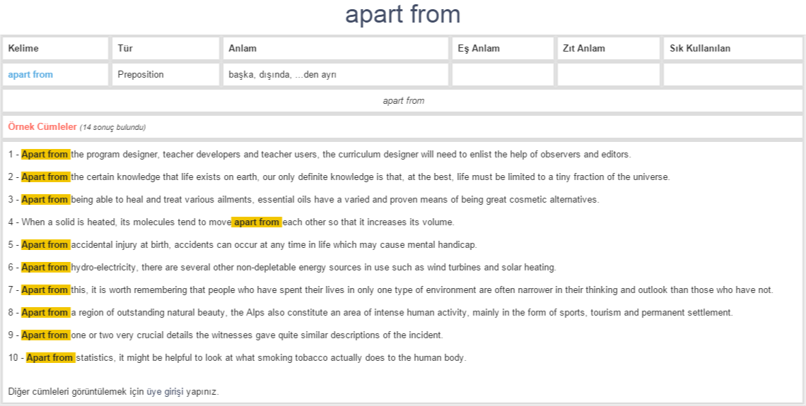 apart from ne demek, anlamı nedir | YDS - YÖKDİL İNGİLİZCE-TÜRKÇE ...