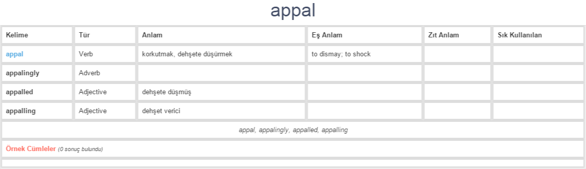 appal ne demek, anlamı nedir | YDS - YÖKDİL İNGİLİZCE-TÜRKÇE BAĞLAMSAL ...
