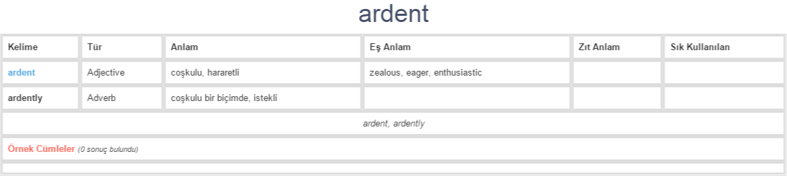 ardent ne demek, anlamı nedir | YDS - YÖKDİL İNGİLİZCE-TÜRKÇE BAĞLAMSAL ...