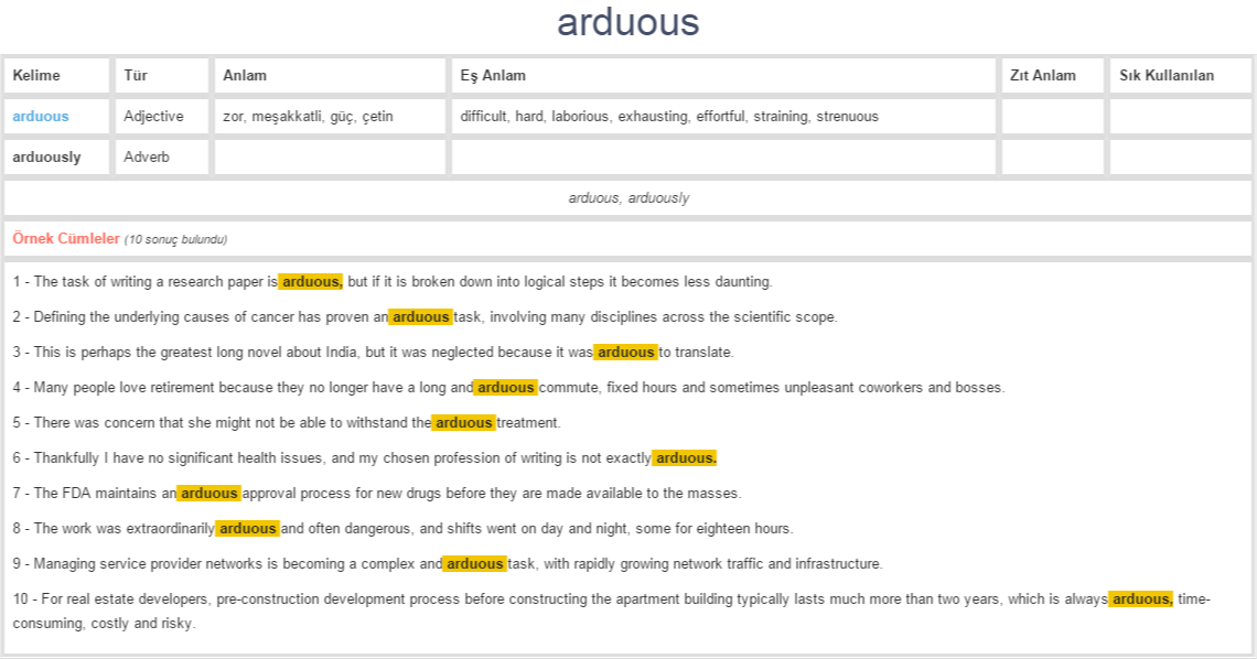 arduous ne demek, anlamı nedir | YDS - YÖKDİL İNGİLİZCE-TÜRKÇE ...