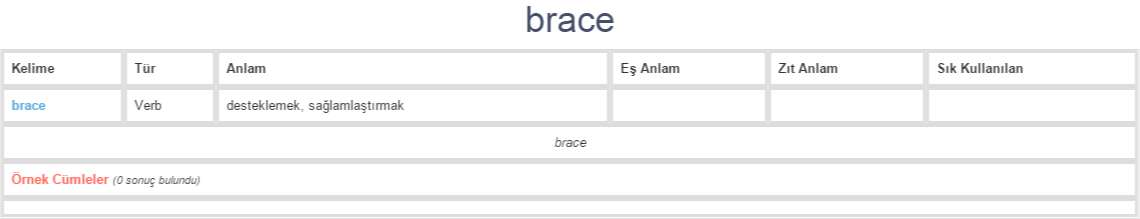 brace ne demek, anlamı nedir | YDS - YÖKDİL İNGİLİZCE-TÜRKÇE BAĞLAMSAL ...