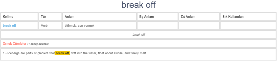 break off ne demek, anlamı nedir | YDS - YÖKDİL İNGİLİZCE-TÜRKÇE ...