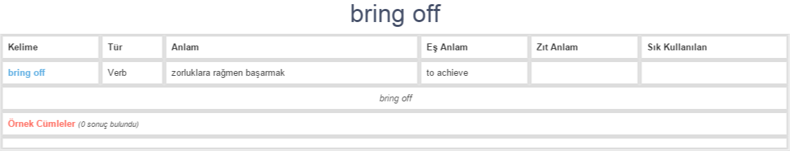 bring off ne demek, anlamı nedir | YDS - YÖKDİL İNGİLİZCE-TÜRKÇE ...