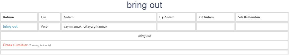 bring out ne demek, anlamı nedir | YDS - YÖKDİL İNGİLİZCE-TÜRKÇE ...