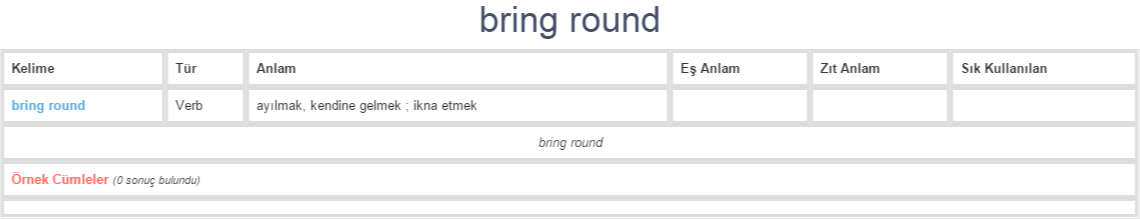 bring round ne demek, anlamı nedir | YDS - YÖKDİL İNGİLİZCE-TÜRKÇE ...
