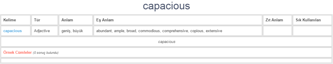 capacious ne demek, anlamı nedir | YDS - YÖKDİL İNGİLİZCE-TÜRKÇE ...