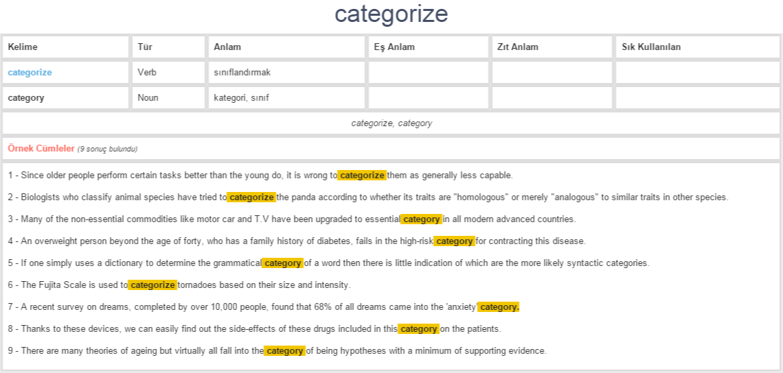 Categorize Ne Demek Anlam Nedir YDS Y KD L NG L ZCE T RK E categorize-ne-demek-anlam-nedir-yds-y-kd-l-ng-l-zce-t-rk-e