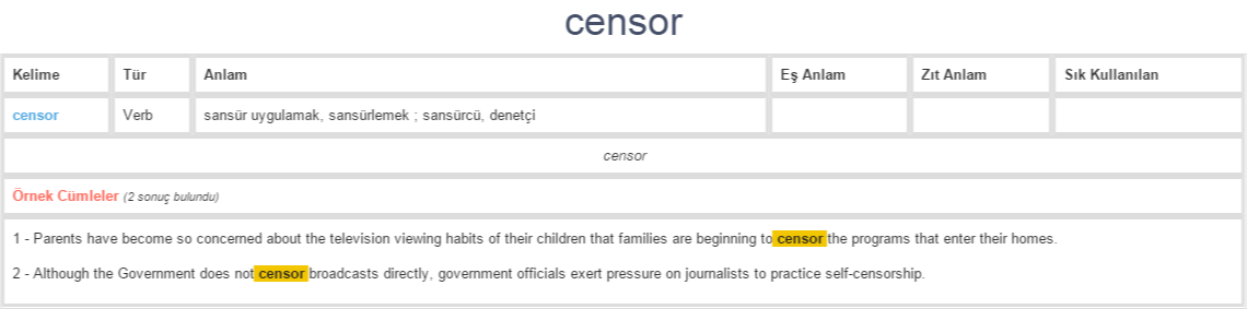 censor ne demek, anlamı nedir | YDS - YÖKDİL İNGİLİZCE-TÜRKÇE BAĞLAMSAL ...