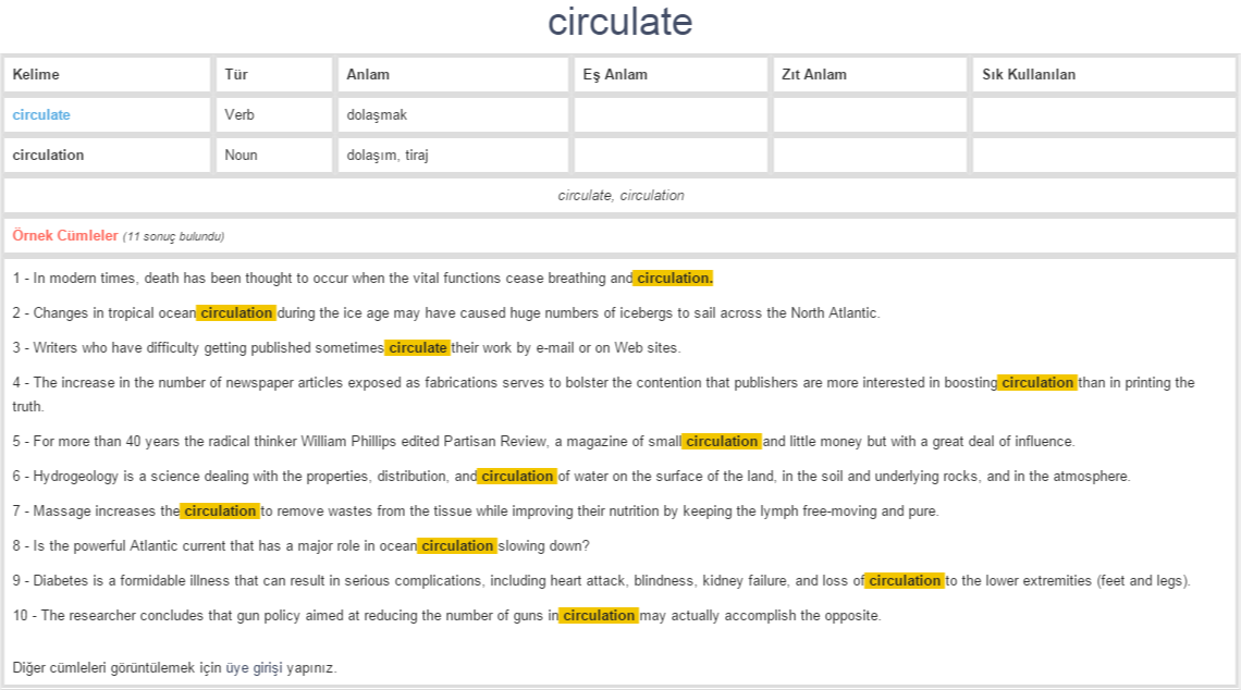circulate ne demek, anlamı nedir | YDS - YÖKDİL İNGİLİZCE-TÜRKÇE ...