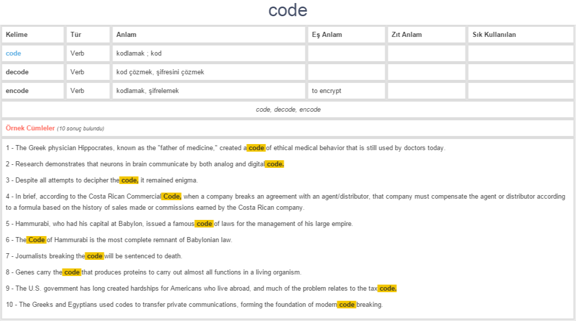 Code Ne Demek Anlam Nedir YDS Y KD L NG L ZCE T RK E BA LAMSAL code-ne-demek-anlam-nedir-yds-y-kd-l-ng-l-zce-t-rk-e-ba-lamsal
