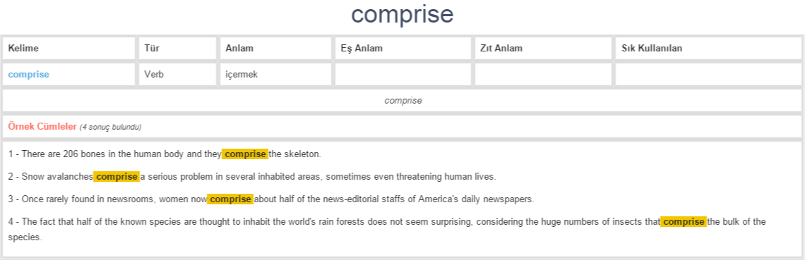 comprise ne demek, anlamı nedir | YDS - YÖKDİL İNGİLİZCE-TÜRKÇE ...