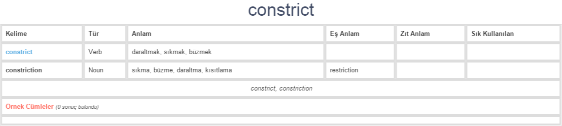 constrict ne demek, anlamı nedir | YDS - YÖKDİL İNGİLİZCE-TÜRKÇE ...