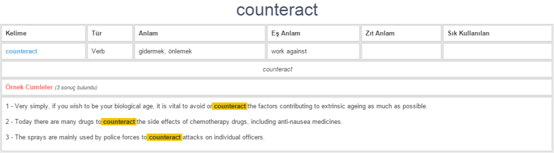 counteract ne demek, anlamı nedir | YDS - YÖKDİL İNGİLİZCE-TÜRKÇE ...