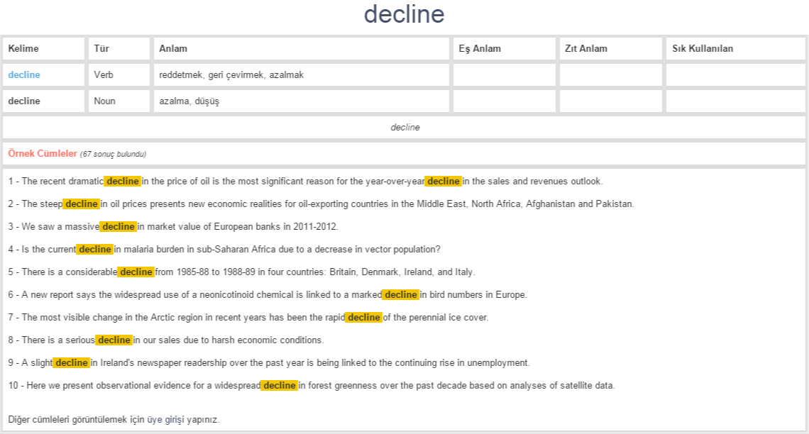 decline ne demek, anlamı nedir | YDS - YÖKDİL İNGİLİZCE-TÜRKÇE ...