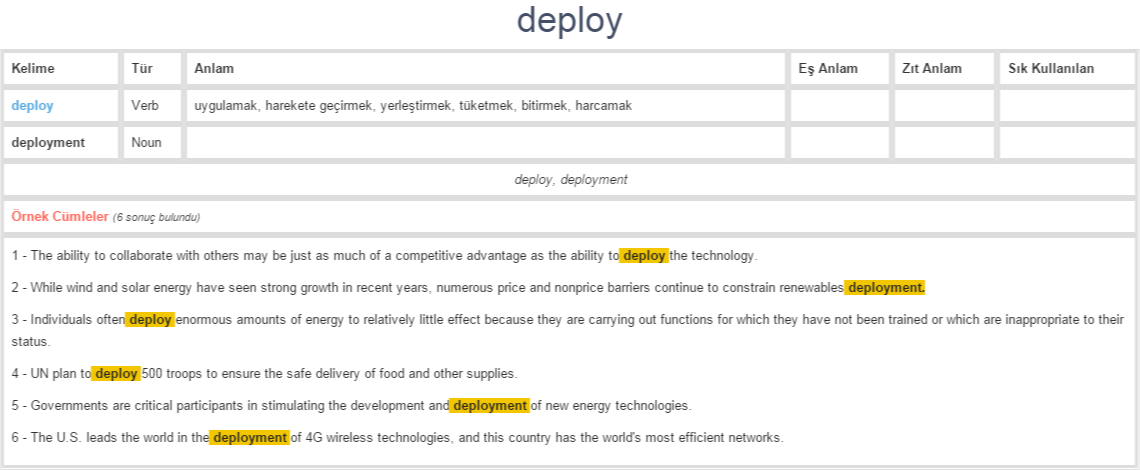 deploy ne demek, anlamı nedir | YDS - YÖKDİL İNGİLİZCE-TÜRKÇE BAĞLAMSAL ...