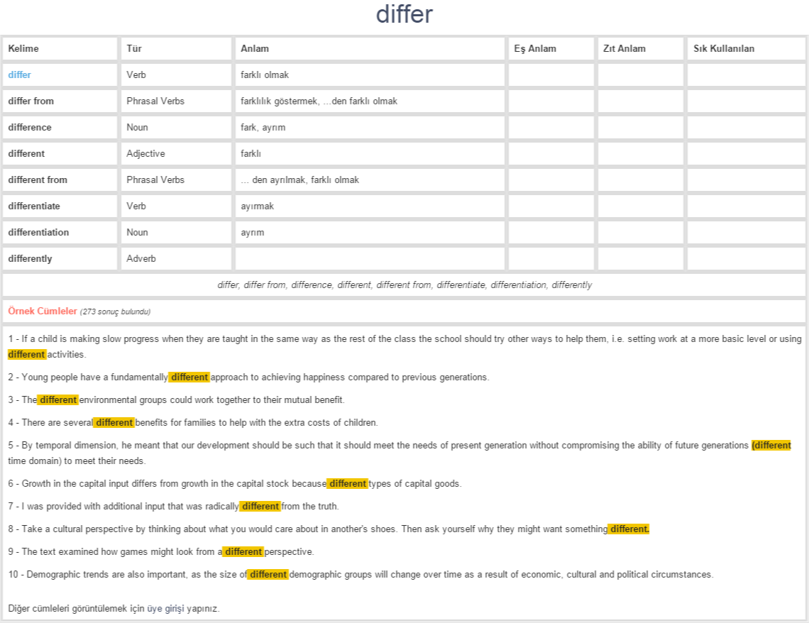 differ ne demek, anlamı nedir | YDS - YÖKDİL İNGİLİZCE-TÜRKÇE BAĞLAMSAL ...