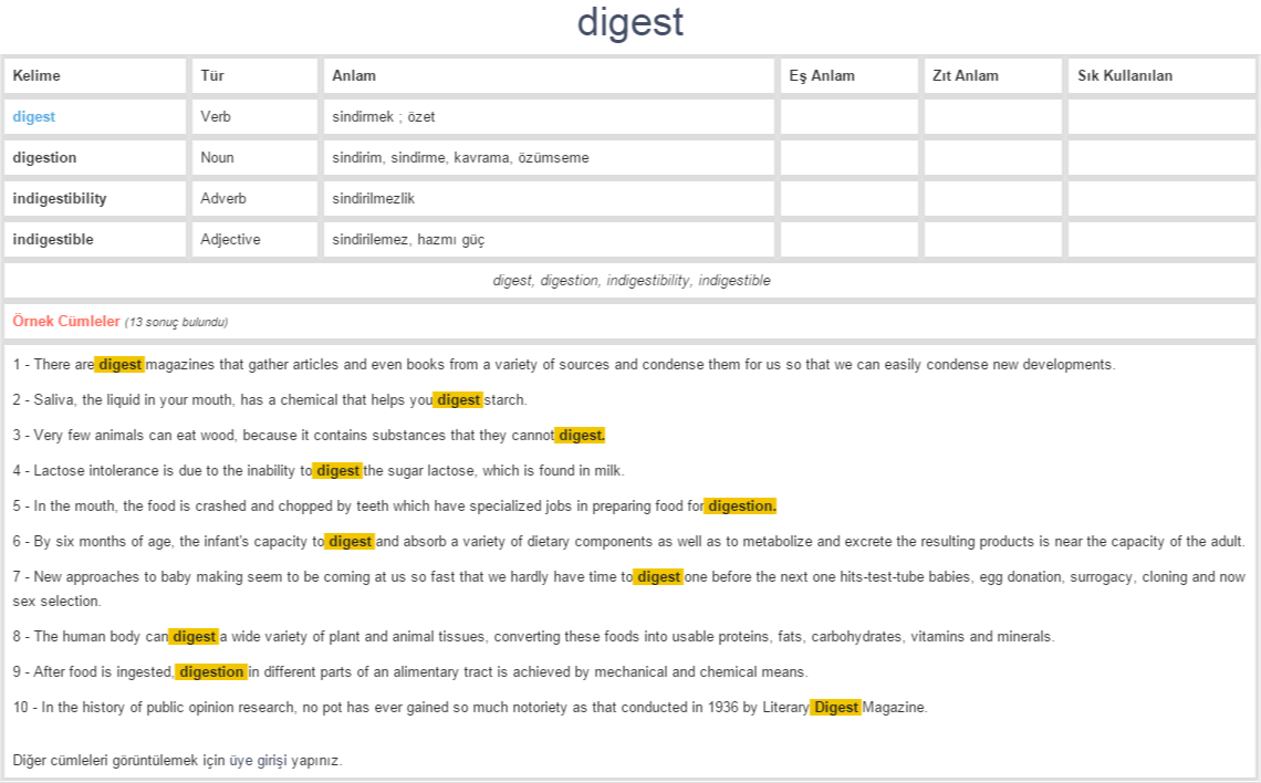 digest ne demek, anlamı nedir | YDS - YÖKDİL İNGİLİZCE-TÜRKÇE BAĞLAMSAL ...