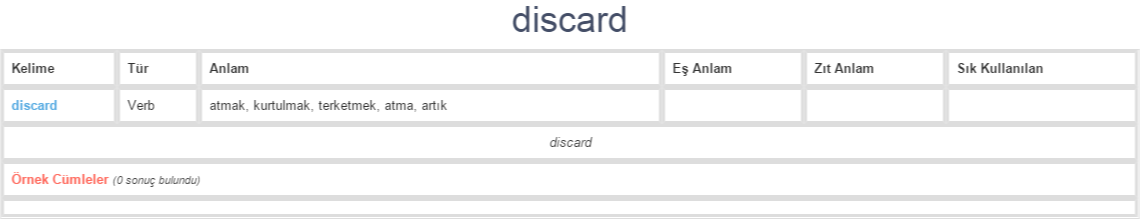 discard ne demek, anlamı nedir | YDS - YÖKDİL İNGİLİZCE-TÜRKÇE ...
