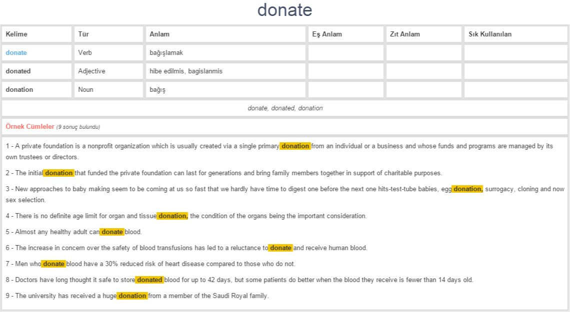 donate ne demek, anlamı nedir | YDS - YÖKDİL İNGİLİZCE-TÜRKÇE BAĞLAMSAL ...