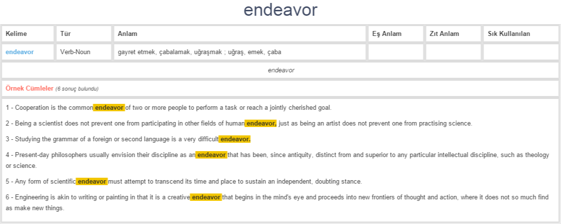 endeavor ne demek, anlamı nedir | YDS - YÖKDİL İNGİLİZCE-TÜRKÇE ...