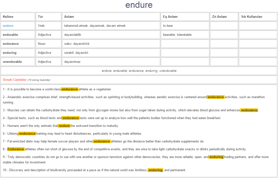 endure ne demek, anlamı nedir | YDS - YÖKDİL İNGİLİZCE-TÜRKÇE BAĞLAMSAL ...