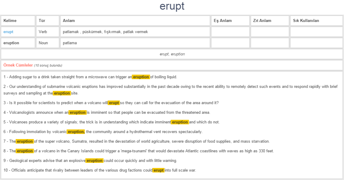 Erupt Ne Demek Anlam Nedir YDS Y KD L NG L ZCE T RK E BA LAMSAL erupt-ne-demek-anlam-nedir-yds-y-kd-l-ng-l-zce-t-rk-e-ba-lamsal