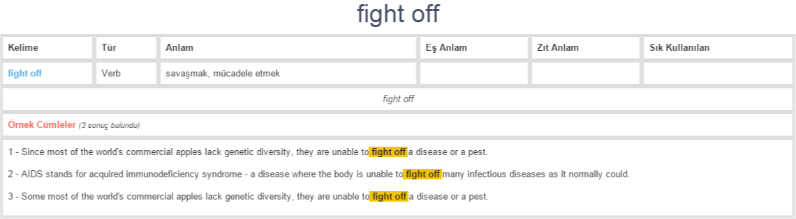 fight off ne demek, anlamı nedir | YDS - YÖKDİL İNGİLİZCE-TÜRKÇE ...