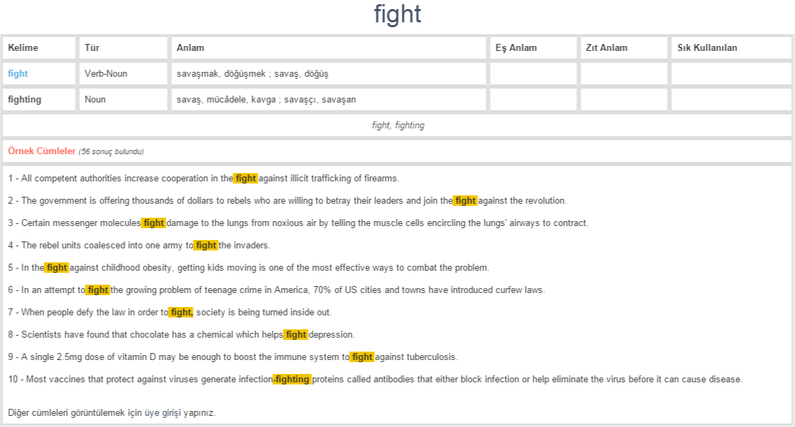 fight ne demek, anlamı nedir | YDS - YÖKDİL İNGİLİZCE-TÜRKÇE BAĞLAMSAL ...