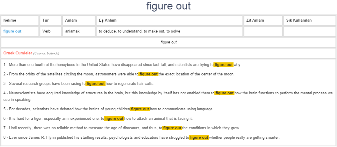 figure out ne demek, anlamı nedir | YDS - YÖKDİL İNGİLİZCE-TÜRKÇE ...