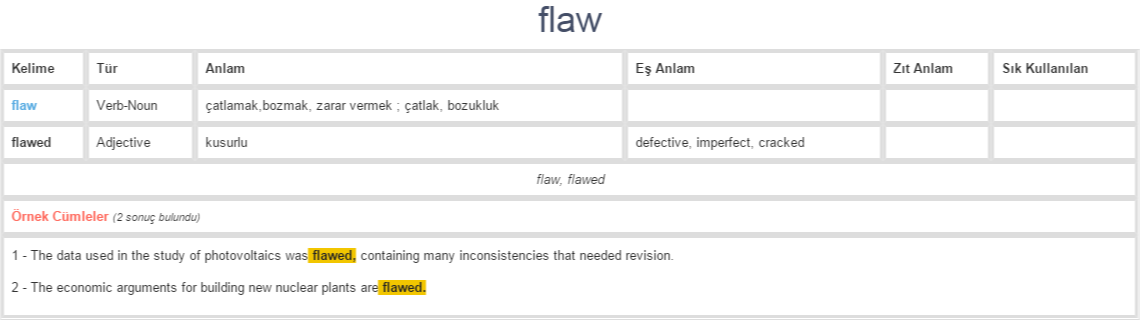 flaw ne demek, anlamı nedir | YDS - YÖKDİL İNGİLİZCE-TÜRKÇE BAĞLAMSAL ...