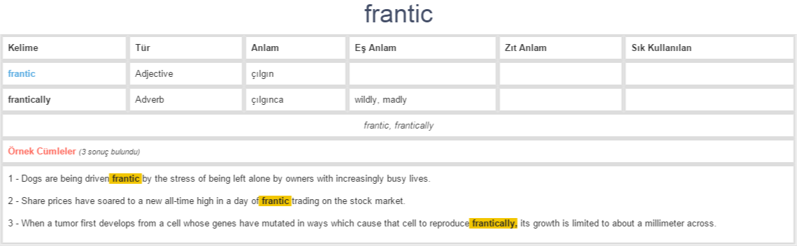 frantic ne demek, anlamı nedir | YDS - YÖKDİL İNGİLİZCE-TÜRKÇE ...