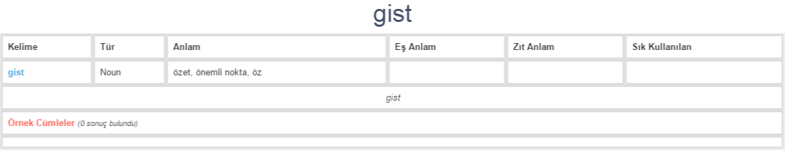 gist ne demek, anlamı nedir | YDS - YÖKDİL İNGİLİZCE-TÜRKÇE BAĞLAMSAL ...