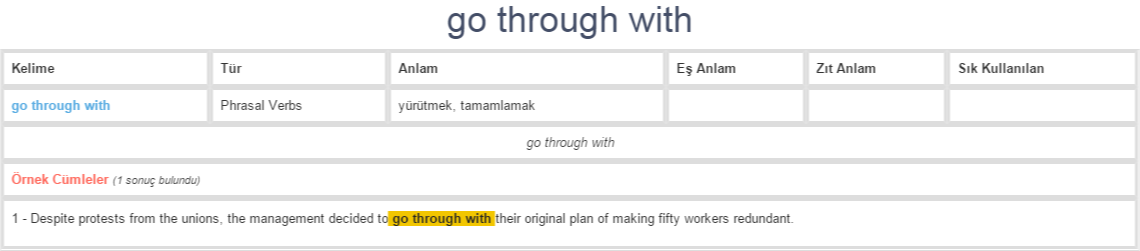 go through with ne demek, anlamı nedir | YDS - YÖKDİL İNGİLİZCE-TÜRKÇE ...