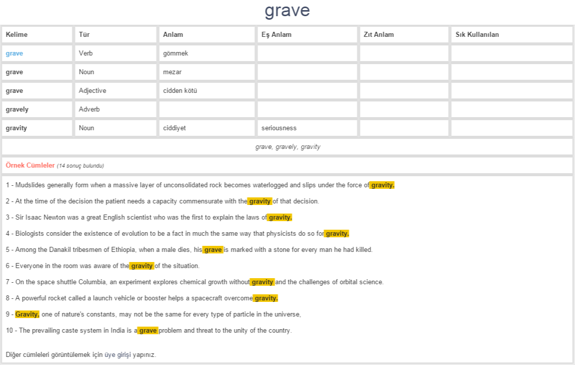 grave ne demek, anlamı nedir | YDS - YÖKDİL İNGİLİZCE-TÜRKÇE BAĞLAMSAL ...