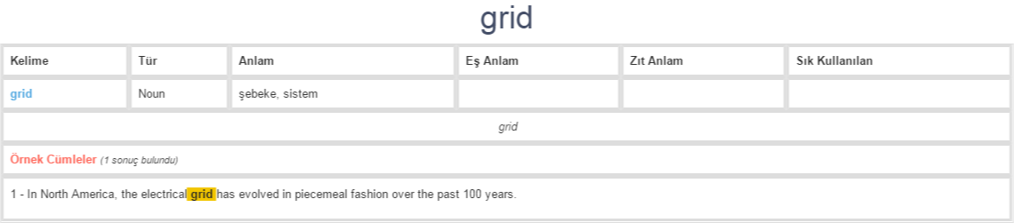 grid ne demek, anlamı nedir | YDS - YÖKDİL İNGİLİZCE-TÜRKÇE BAĞLAMSAL ...