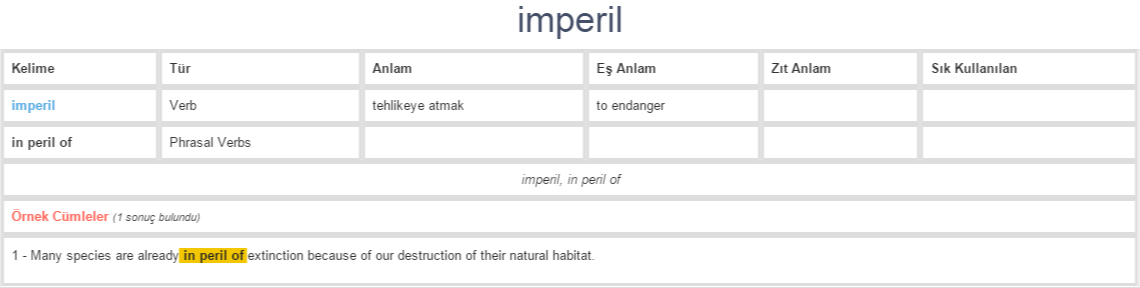 imperil ne demek, anlamı nedir | YDS - YÖKDİL İNGİLİZCE-TÜRKÇE ...