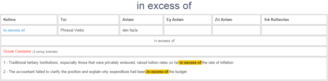 in excess of ne demek, anlamı nedir | YDS - YÖKDİL İNGİLİZCE-TÜRKÇE ...