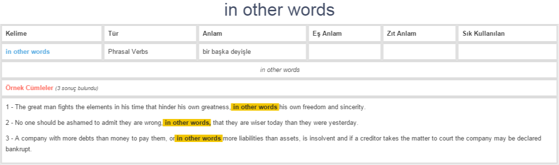 in other words ne demek, anlamı nedir | YDS - YÖKDİL İNGİLİZCE-TÜRKÇE ...
