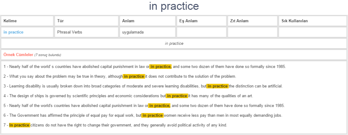 in practice ne demek, anlamı nedir | YDS - YÖKDİL İNGİLİZCE-TÜRKÇE ...