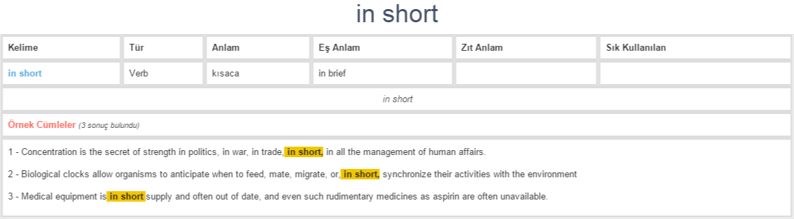 in short ne demek, anlamı nedir | YDS - YÖKDİL İNGİLİZCE-TÜRKÇE ...