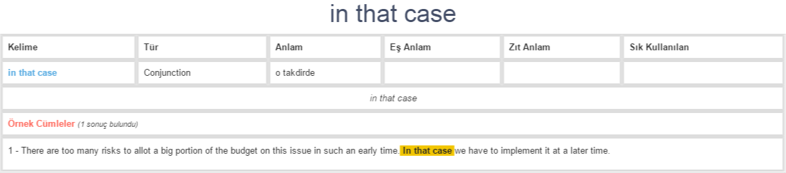 in that case ne demek, anlamı nedir | YDS - YÖKDİL İNGİLİZCE-TÜRKÇE ...