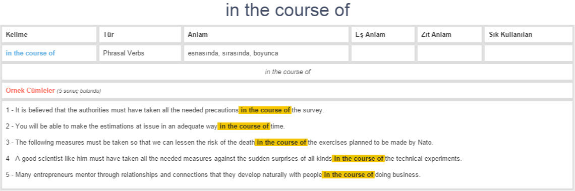 in the course of ne demek, anlamı nedir | YDS - YÖKDİL İNGİLİZCE-TÜRKÇE ...