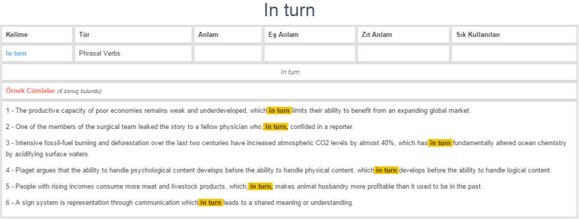 In turn ne demek, anlamı nedir | YDS - YÖKDİL İNGİLİZCE-TÜRKÇE ...