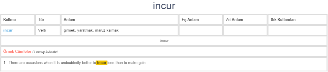 incur ne demek, anlamı nedir | YDS - YÖKDİL İNGİLİZCE-TÜRKÇE BAĞLAMSAL ...